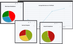 Vendor Risk Management Software - RiskWatch