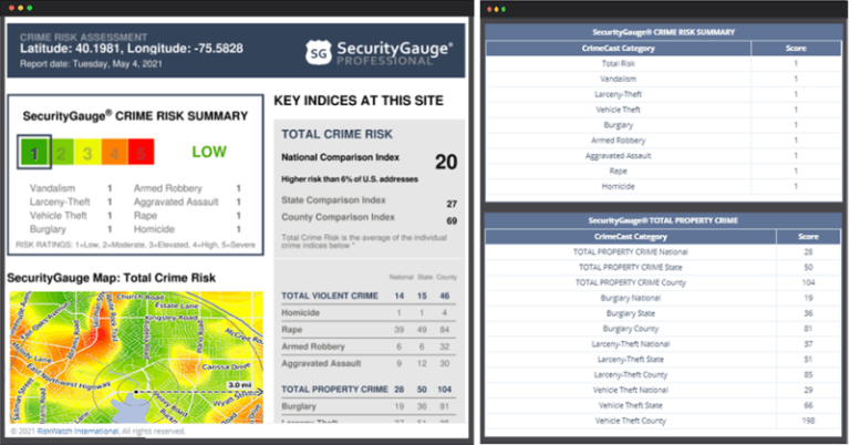 Best Compliance Management Software - RiskWatch