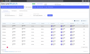 Best Risk Management Software - RiskWatch