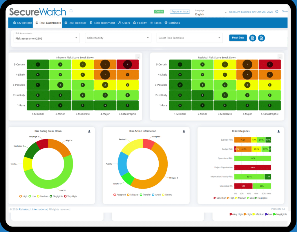 Best Risk Management Software - RiskWatch
