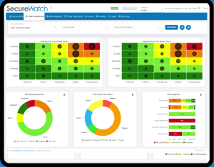 Best Risk Management Software - RiskWatch