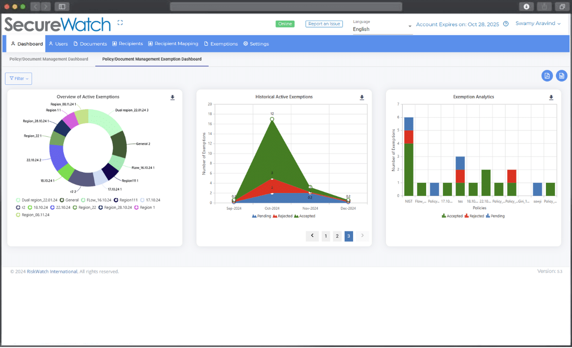 Best Policy Management Software Riskwatch