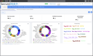 Best Policy Management Software - RiskWatch