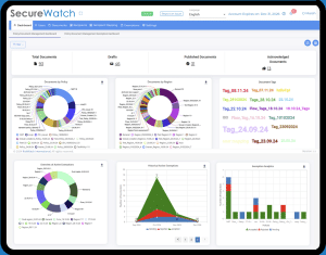 Best Policy Management Software - RiskWatch